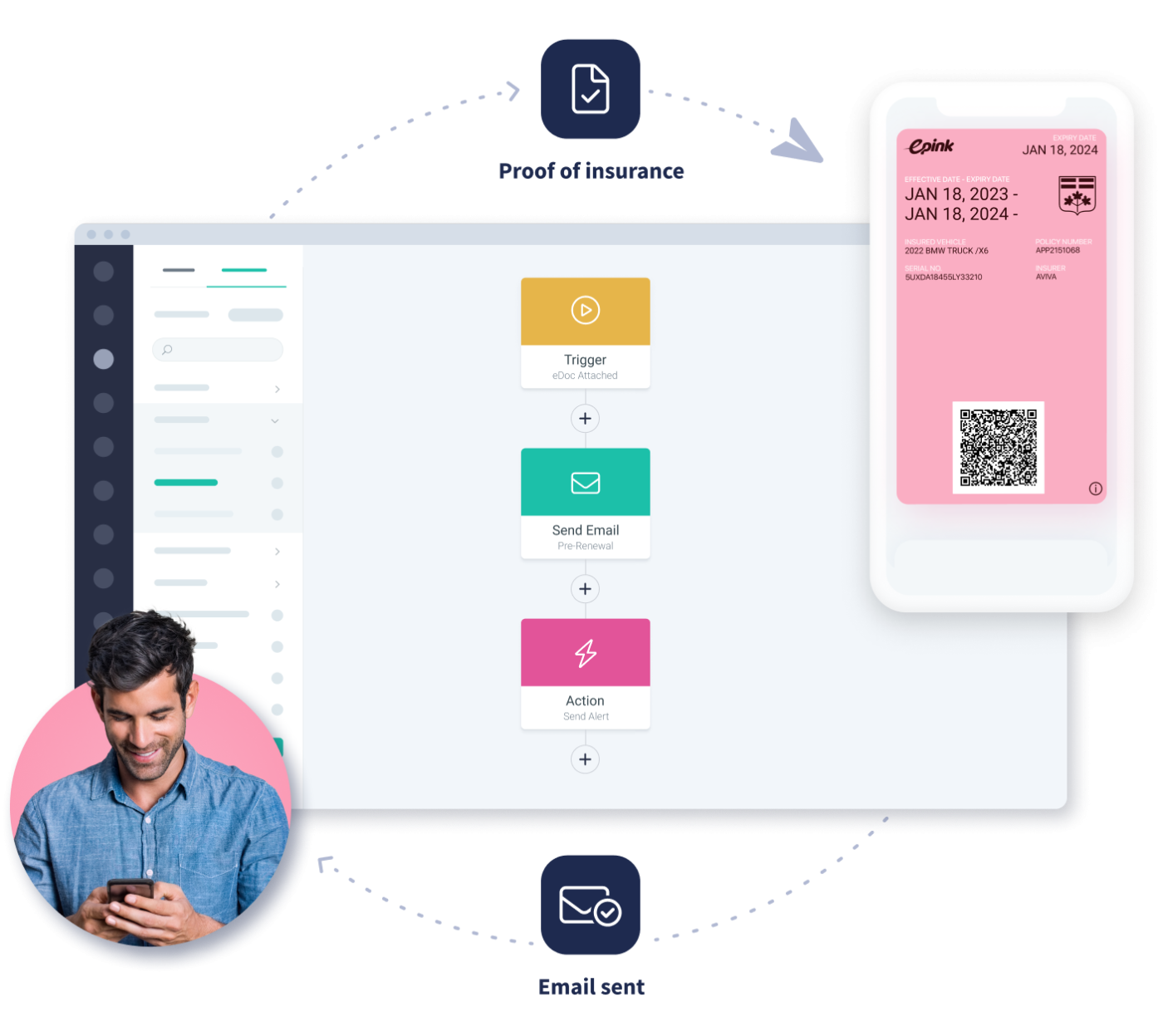 Pathway | Vertafore Canada